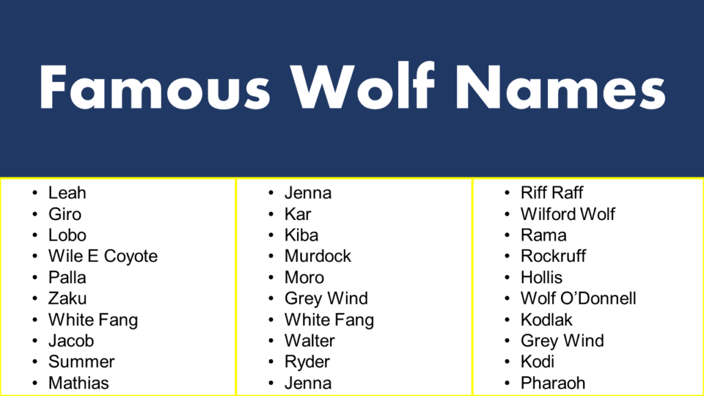 350 Wolf Names With Meanings Mythical Strong Unique Ideas 350 Wolf Names With Meanings Mythical Strong Unique Ideas