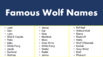 350+ Wolf Names with Meanings: Mythical, Strong & Unique Ideas